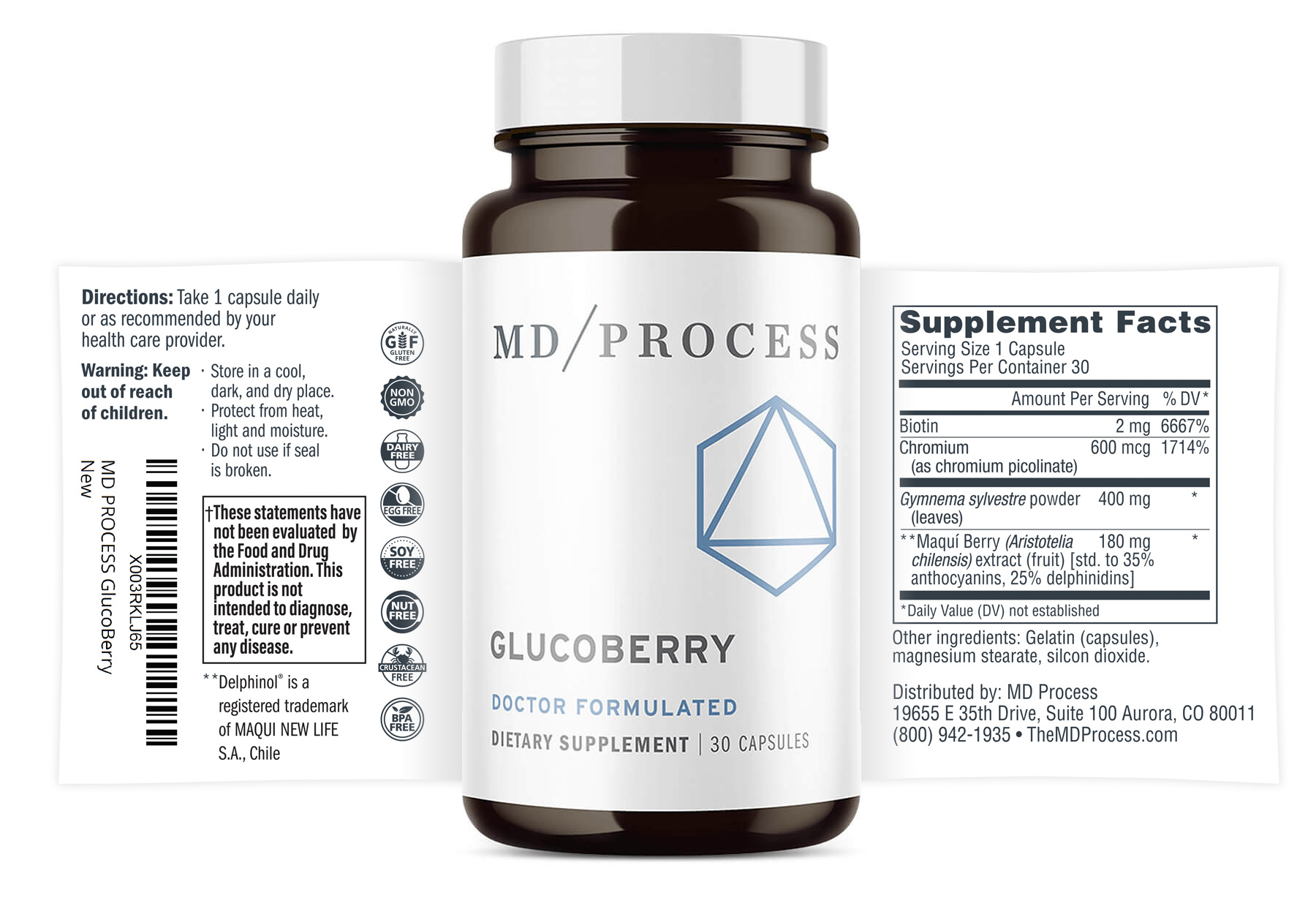 MD/PROCESS® - Official Website
